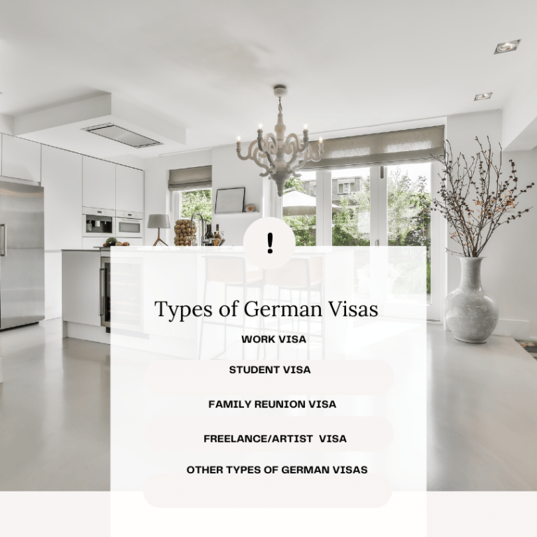 How to Schedule Visa Appointment in Berlin: 2024 Updates